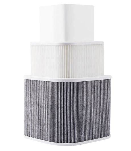 Replacement Filter Set for DTF Fume Extractor for XF180 Model | Laser ...